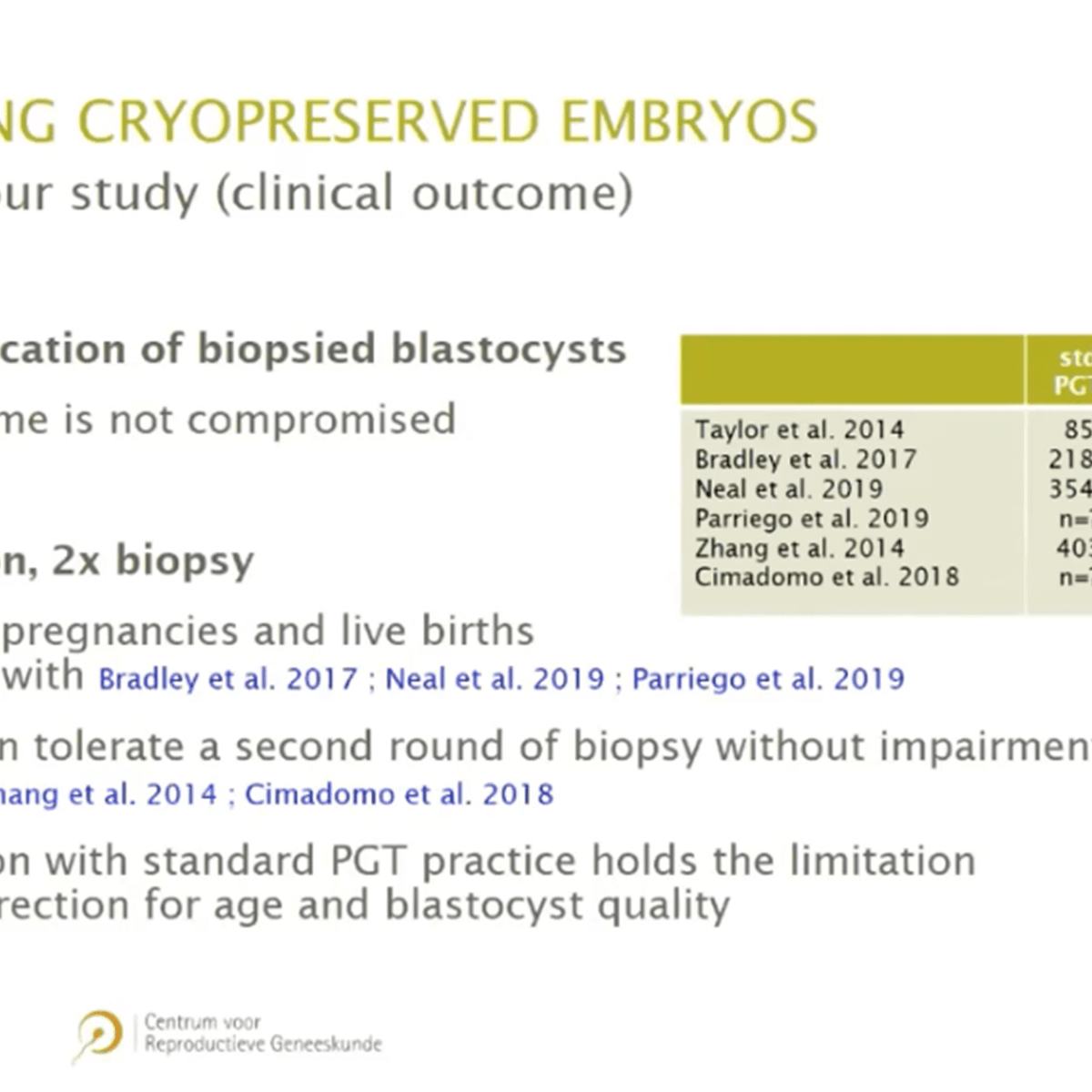 Multiple vitrification-warming and biopsy procedures on human Embryos ...